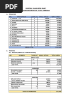 Contoh Rab Proposal | PDF