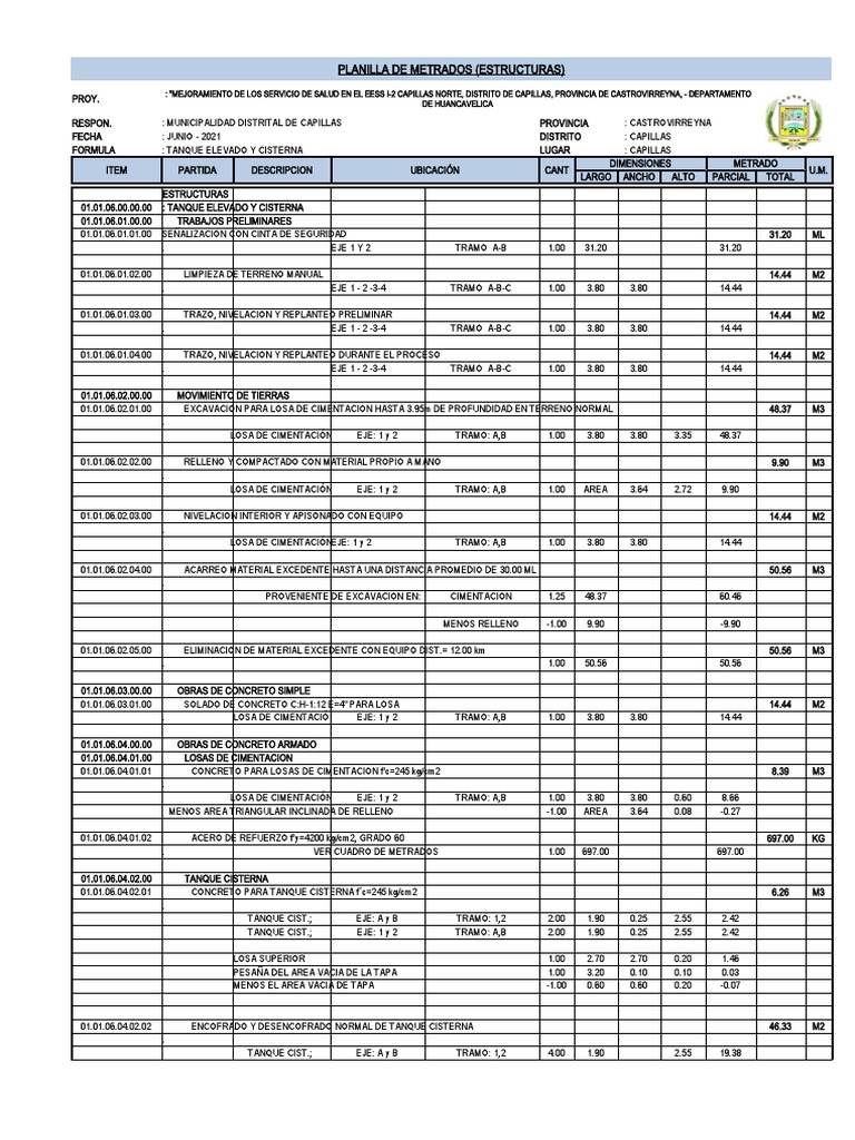 1.05. Metrados Estructuras Tanque Cisterna y Tanque Elevado 2021 | PDF | Infraestructura de ...