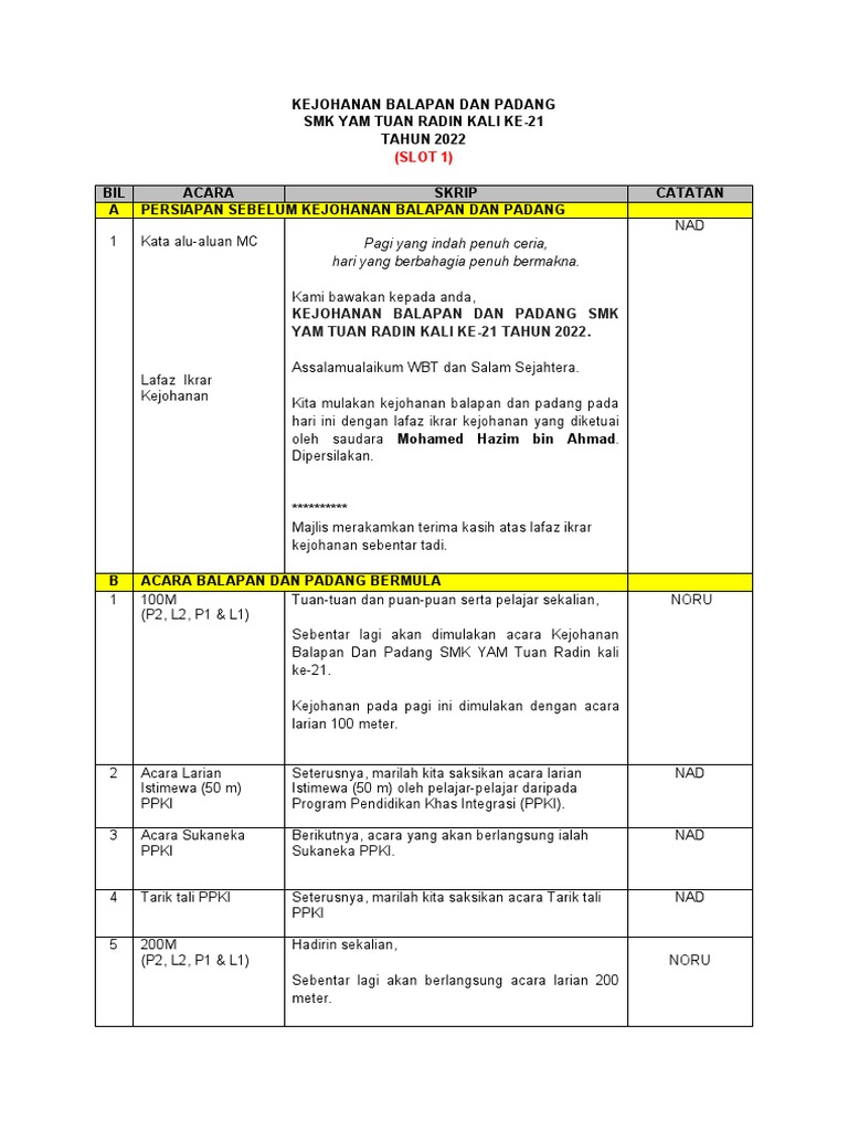 Teks MC Sukan Smkytr 2022 | PDF