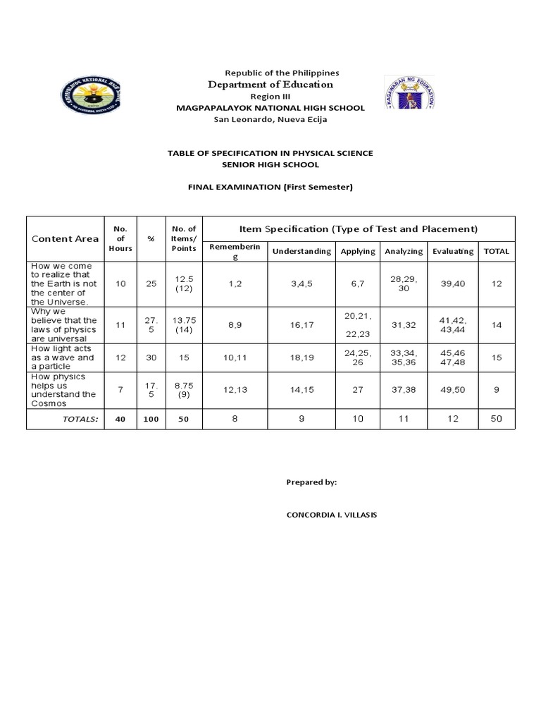 Grade 12 Physical Science Final Exam | PDF | Force | Planets