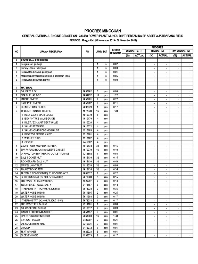 Pertamina | PDF | Piston | Valve