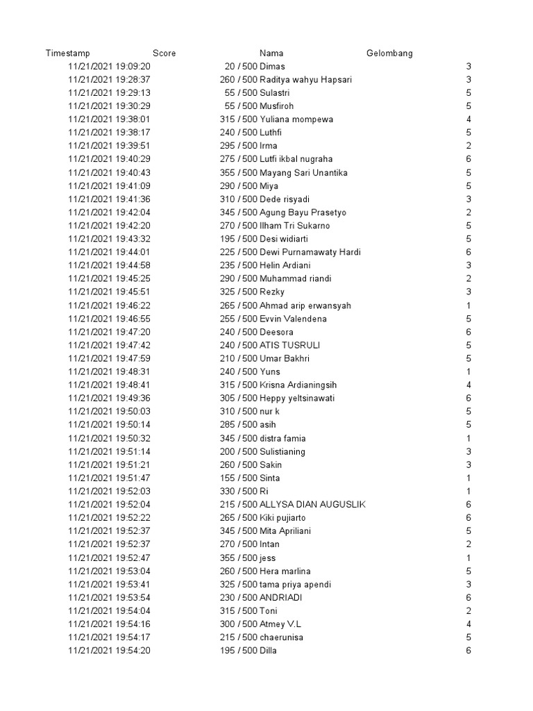 Try Out SKB 21 November 2021 (Jawaban) | PDF