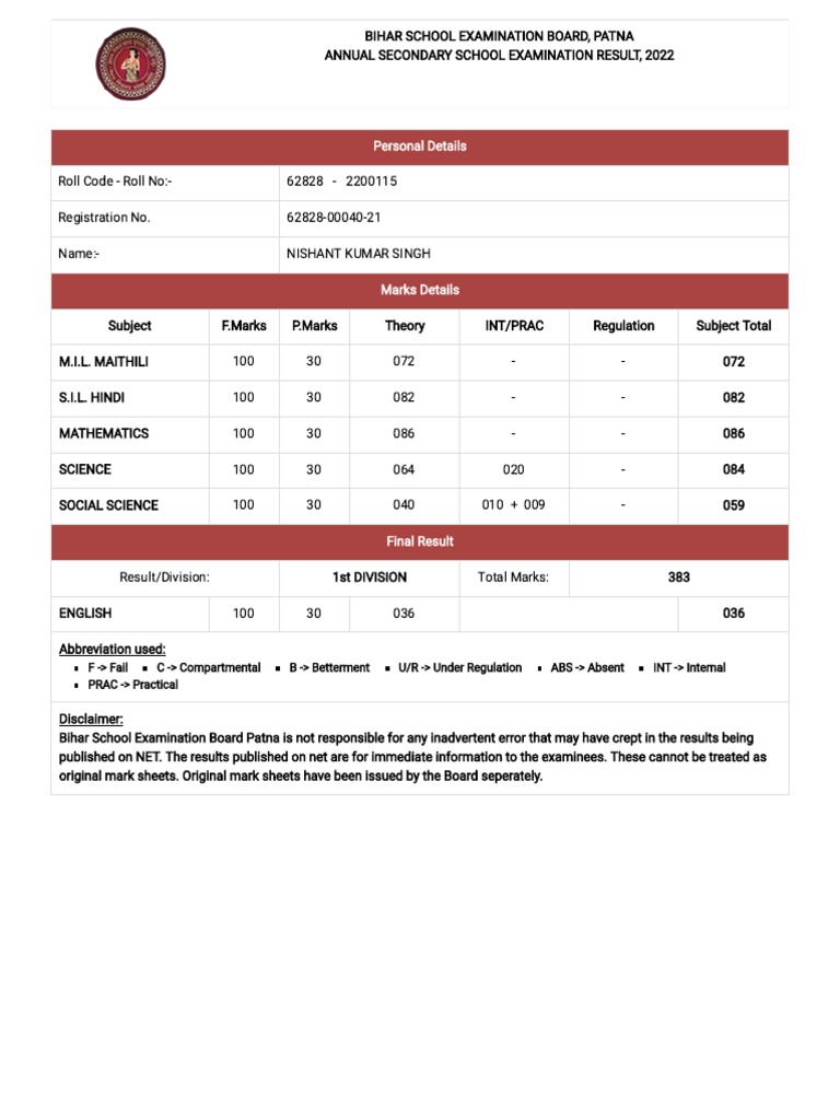 Secondary Annual Result 2022 2 | PDF