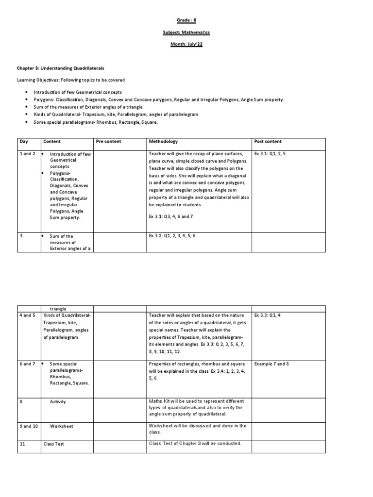Grade: 8 Subject: Mathematics Month: July'22 | PDF | Rectangle | Geometry