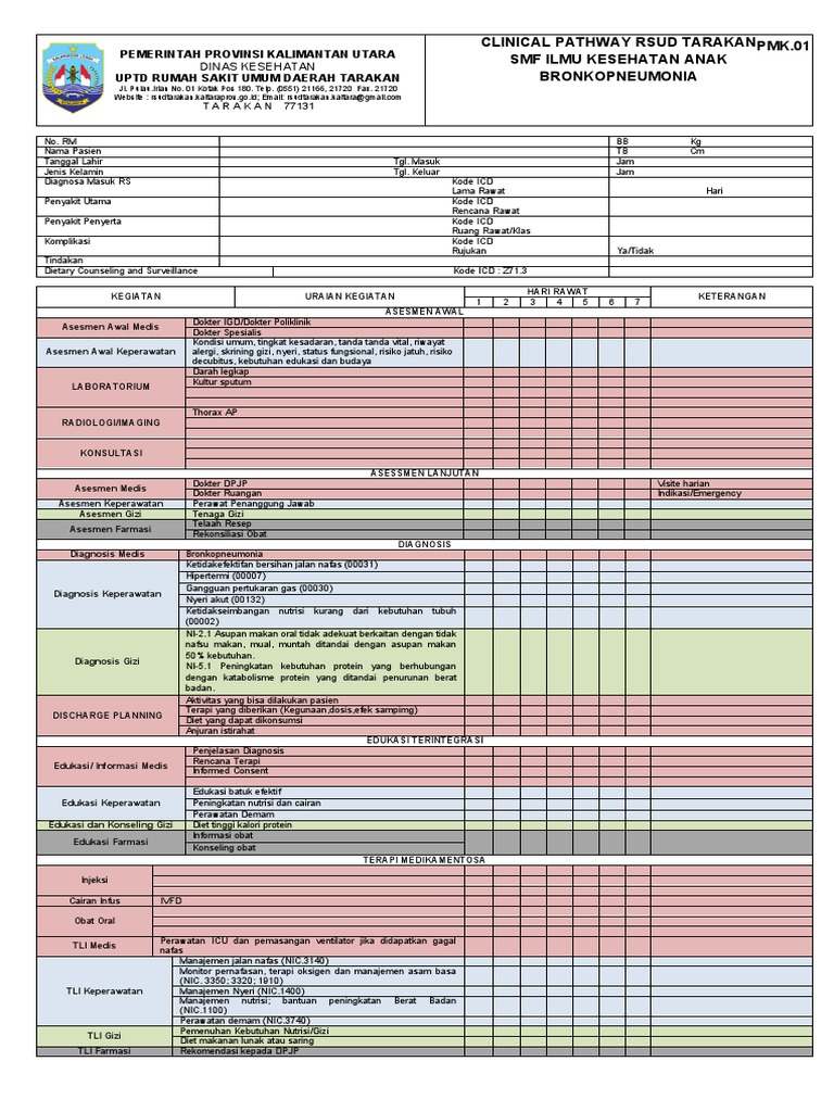 Clinical Pathway Rsud Tarakan Print | PDF