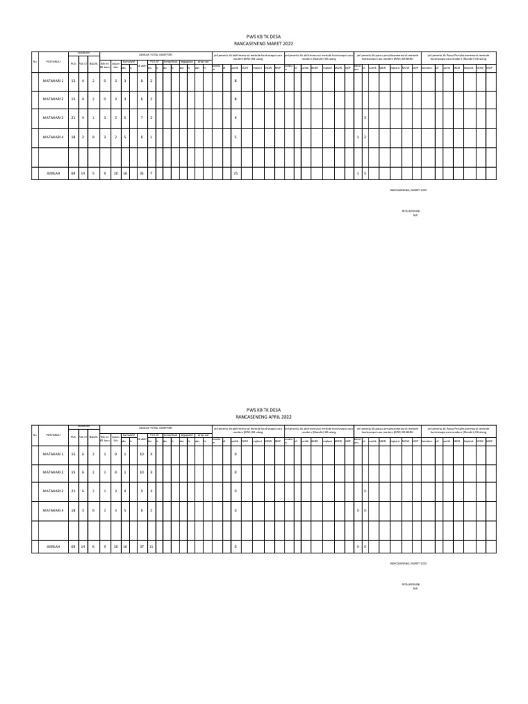 Pws KB Maret 2022 | PDF