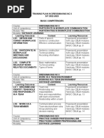 CBC Dressmaking NC II | PDF