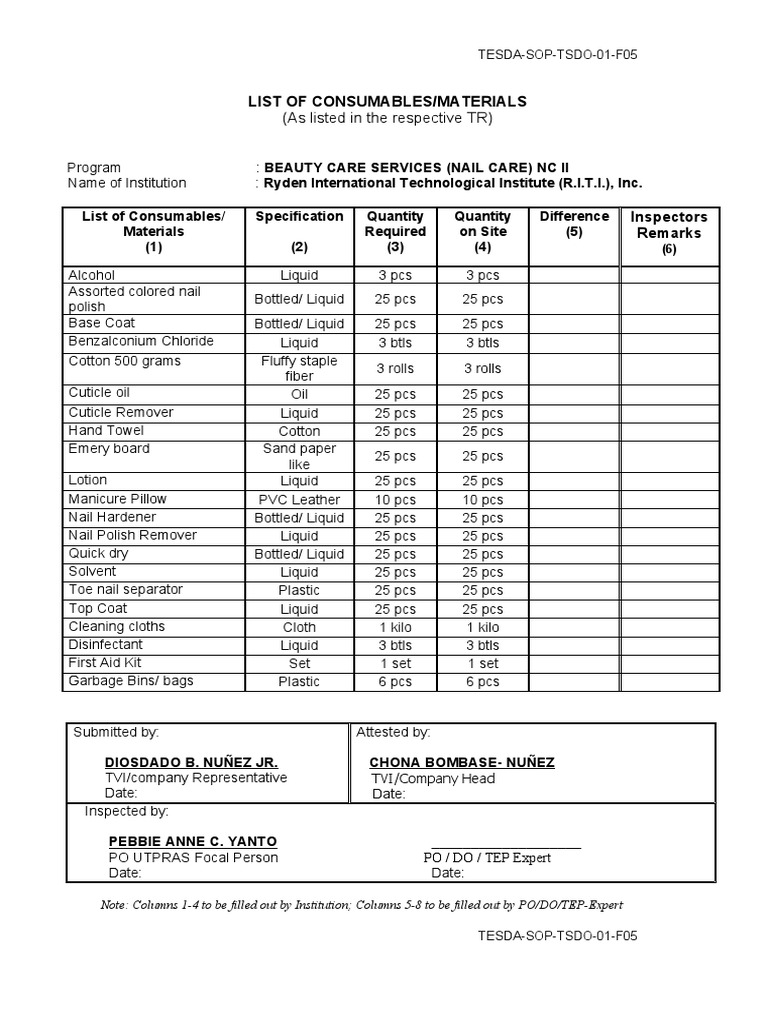 List of Consumables/Materials: (As Listed in The Respective TR) | PDF ...