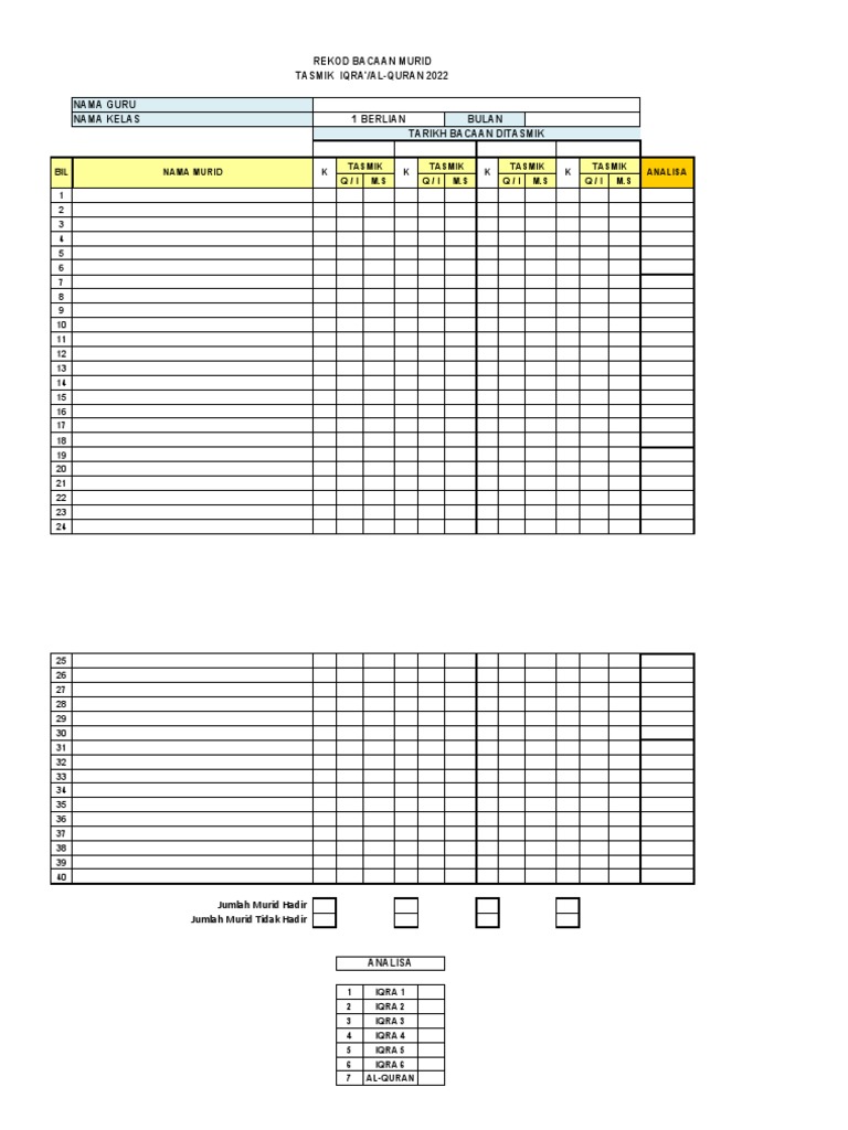 Rekod Tasmik | PDF