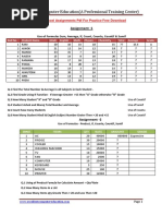 50-ms-excel-assignments-pdf-for-practice-free-download | PDF | Fruit ...