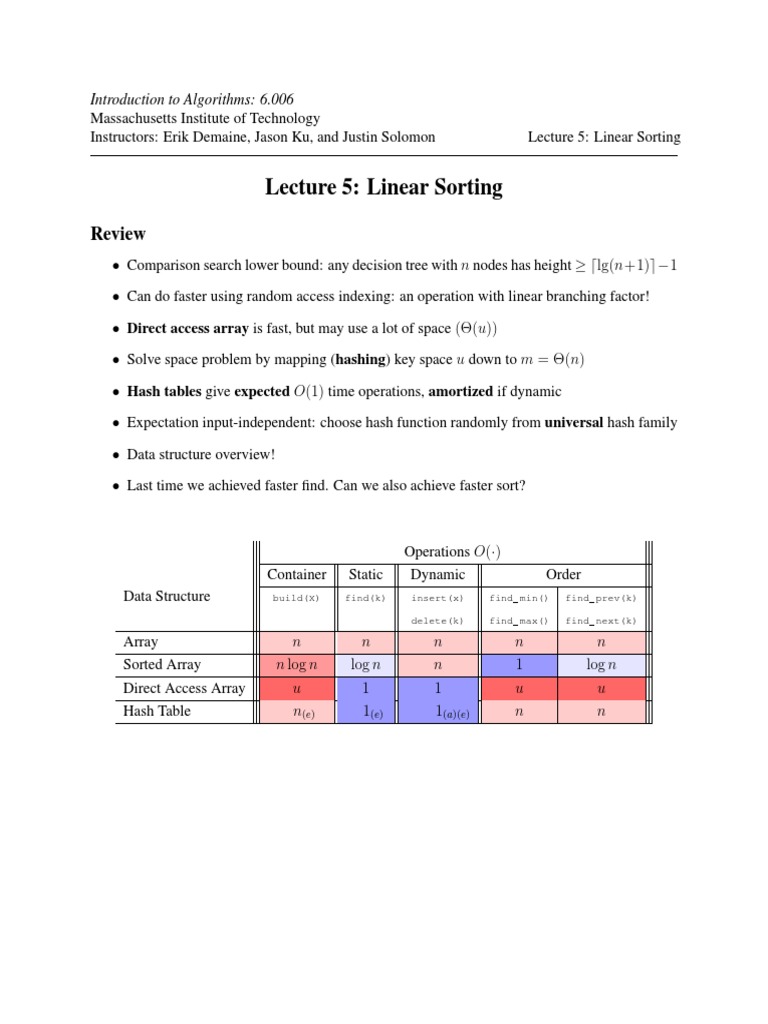 Lecture 5: Linear Sorting: Review | PDF | Array Data Structure | Applied Mathematics