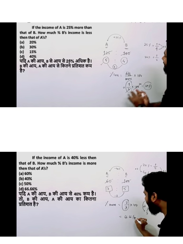 Percentage Basic To Advanced | PDF