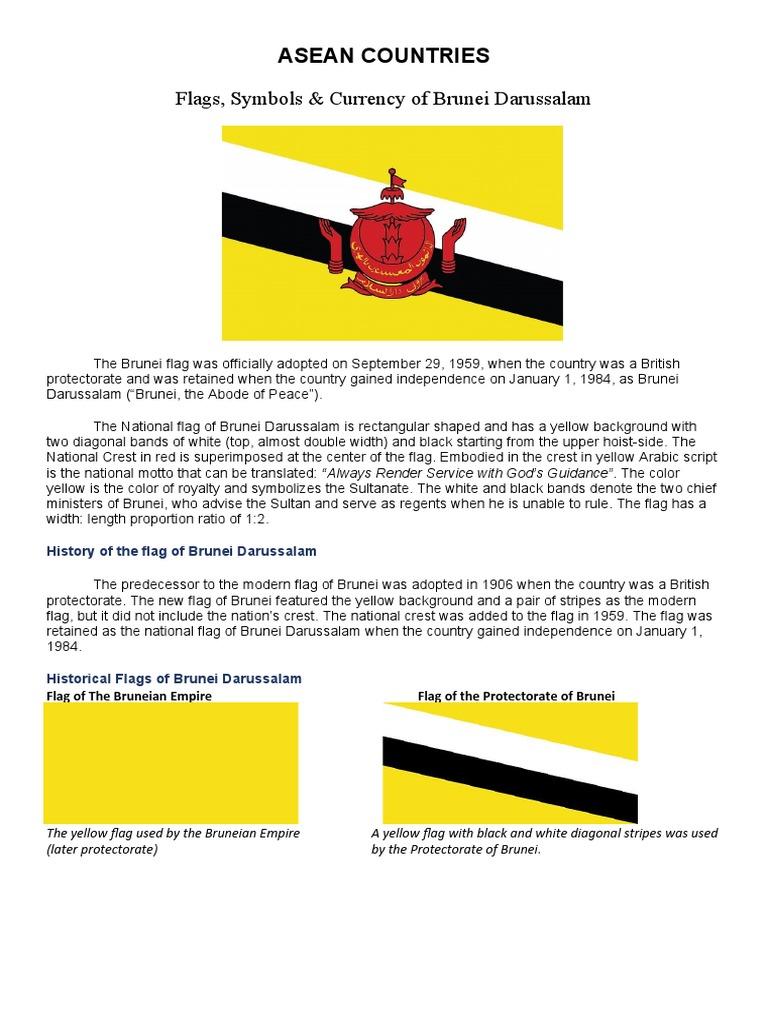 Flags, Symbols & Currency of Brunei Darussalam: Asean Countries ...