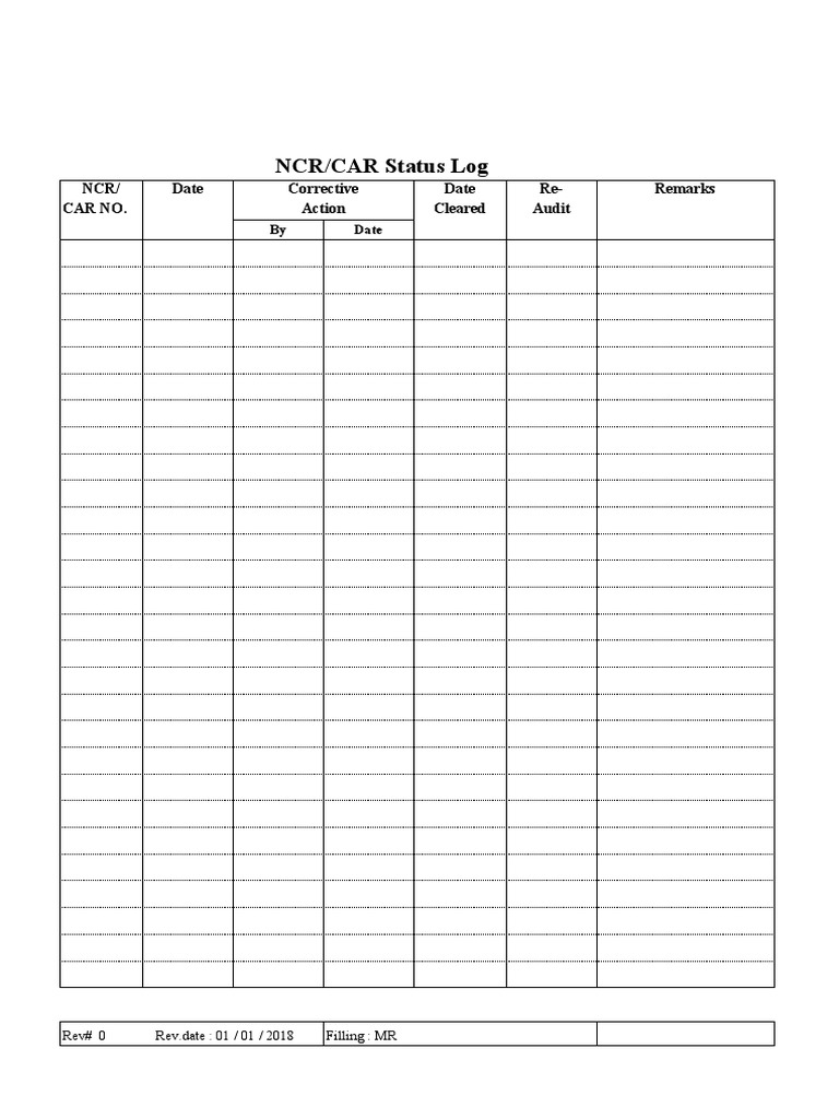 NCR/CAR Status Log: NCR/ Date Corrective Date Re-Remarks Car No. Action ...