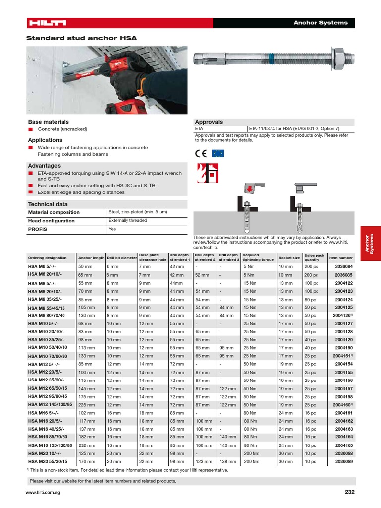 Standard Stud Anchor HSA: Base Materials Approvals | PDF | Drill | Tools