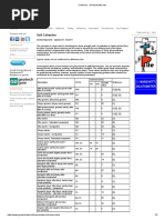 Cohesion Intercept and Soil Values | PDF | Silt | Soil