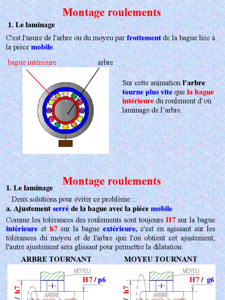 Montage Roulements | PDF | Obliger | Génie chimique