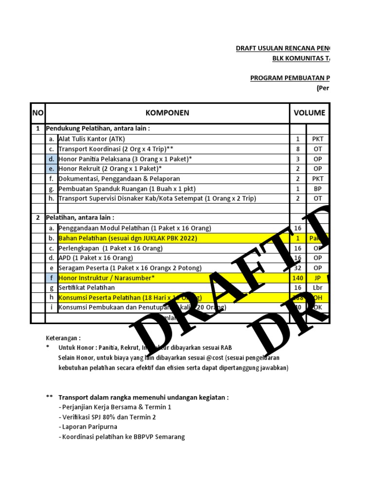 RAB Final - Rev1 2022 | PDF