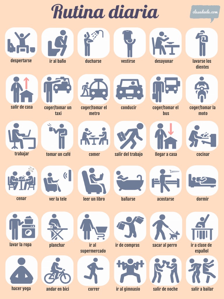 El Tiempo y La Rutina Diaria | PDF