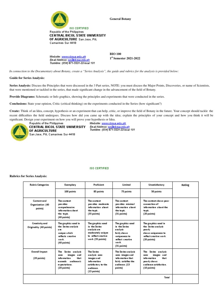 Rubrics 3 Part Series On Botany | PDF | Cognitive Science | Communication