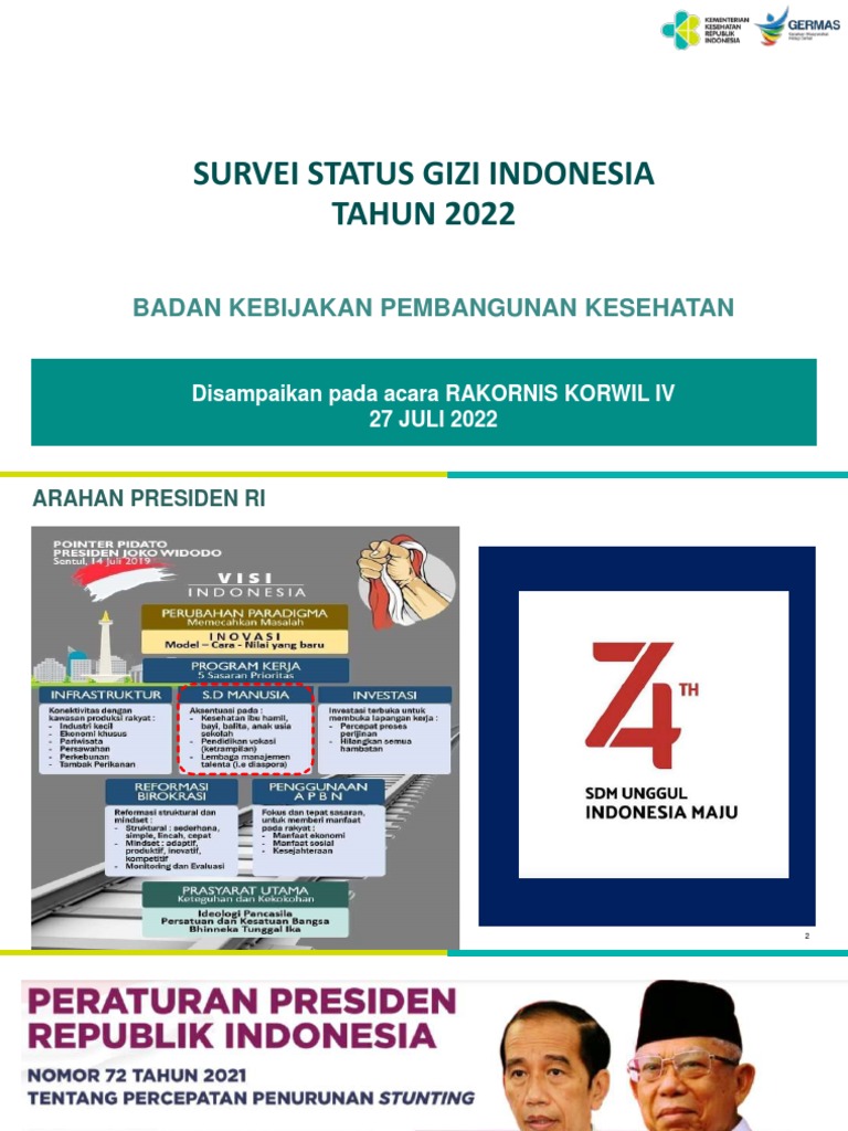 07 - 26 - 2022 PPT KONSEP DASAR SSGI 2022 - Rakornis (Pusjak KGTK) Fix ...