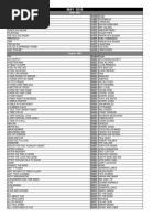 Videoke Song Book | PDF | Singers | American Musicians