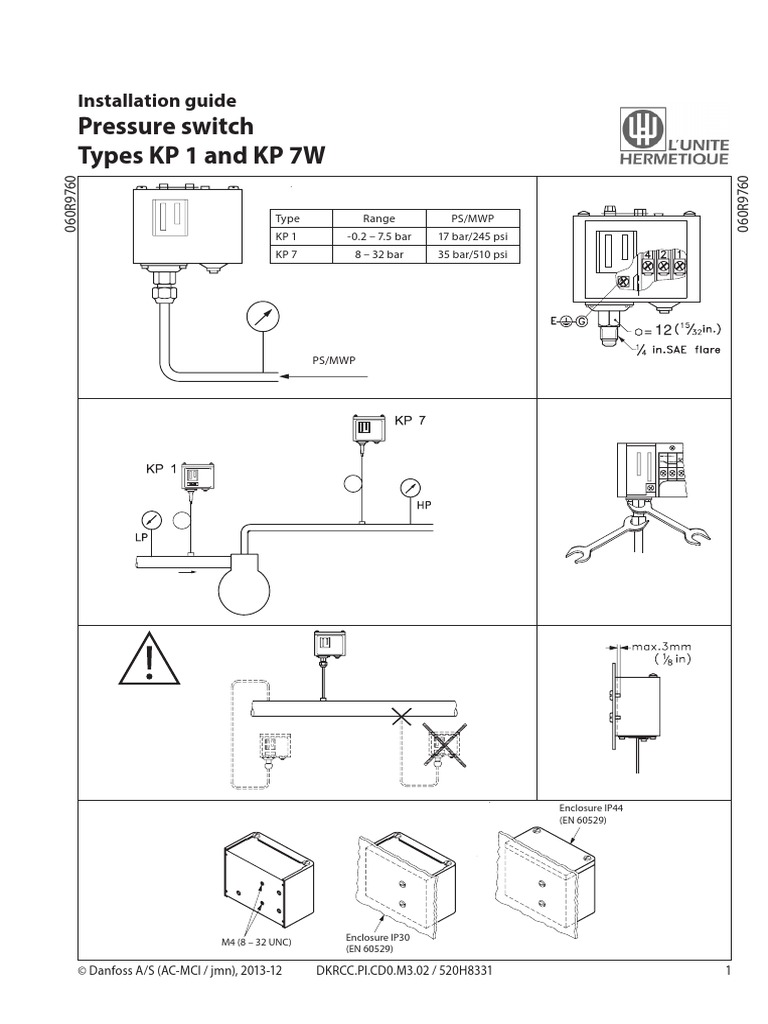 KP1 | PDF