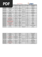Monark 915 Exploded Diagram | PDF | Equipment | Vehicle Parts