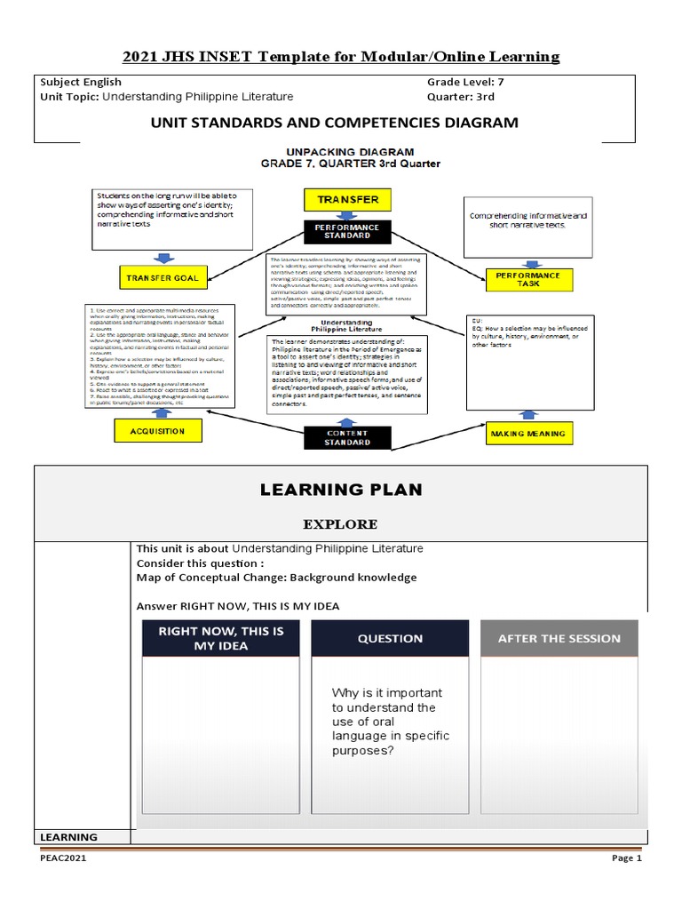 2021 JHS INSET Template For Modular/Online Learning | PDF | Multimedia ...