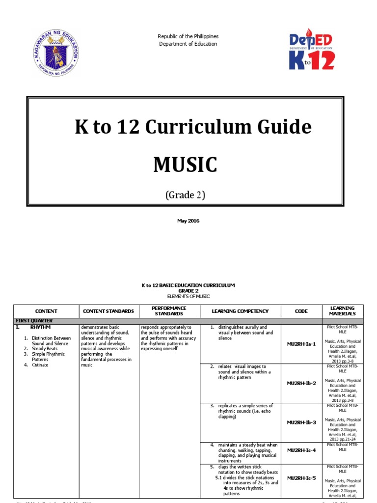 Grade 2 Music CG | PDF | Rhythm | Sound