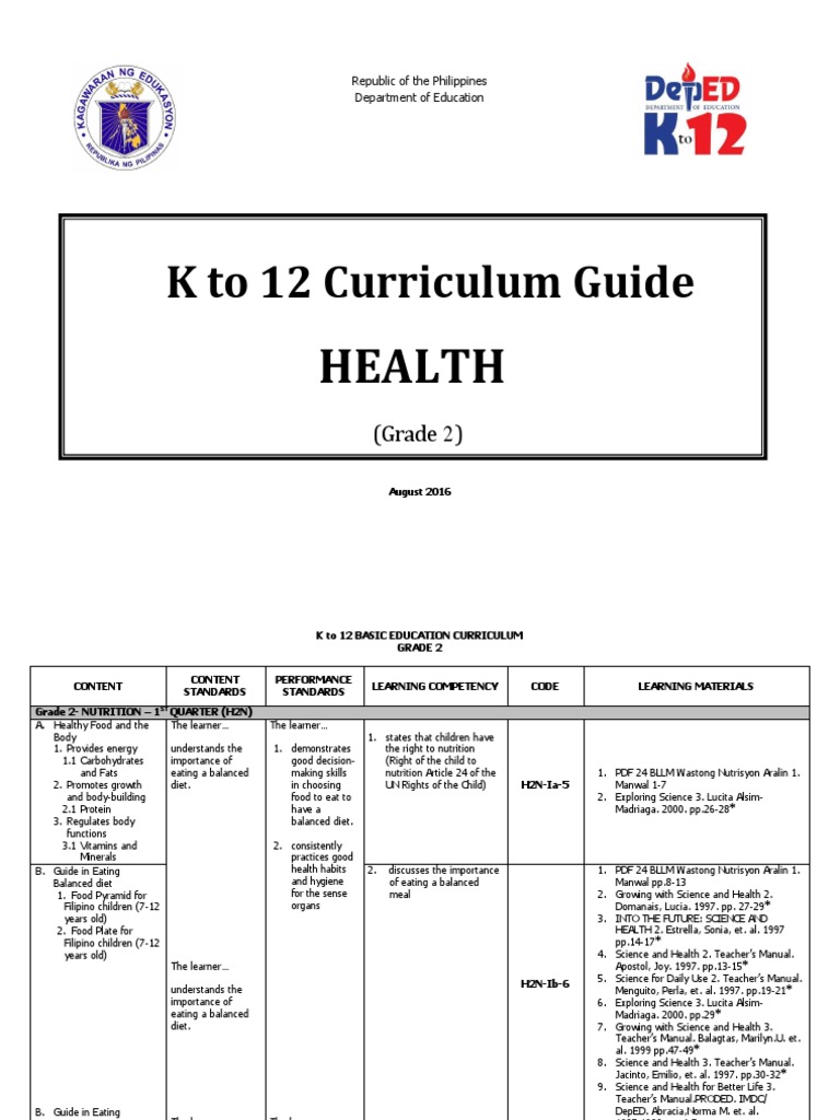Grade 2 Health CG | PDF | Learning | Curriculum