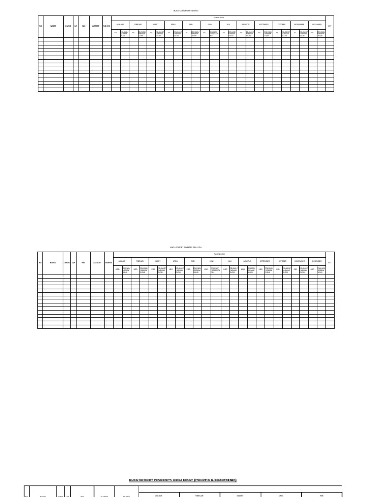 9.register Dan Kohort PTM | PDF