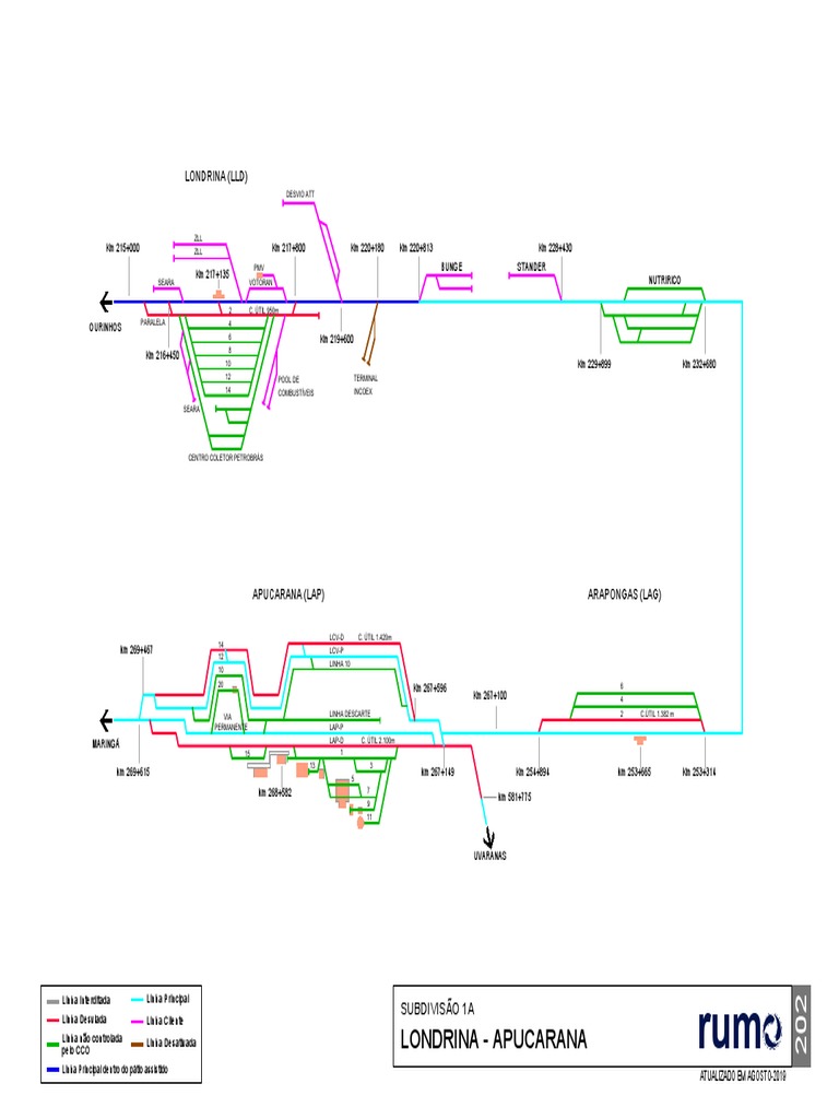 Estruturas de Linhas e Terminais em Apucarana | PDF
