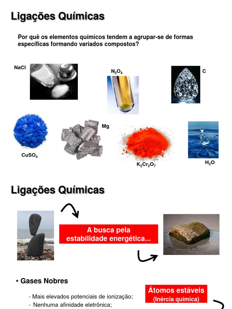 As principais ligações químicas e suas implicações na estrutura e ...