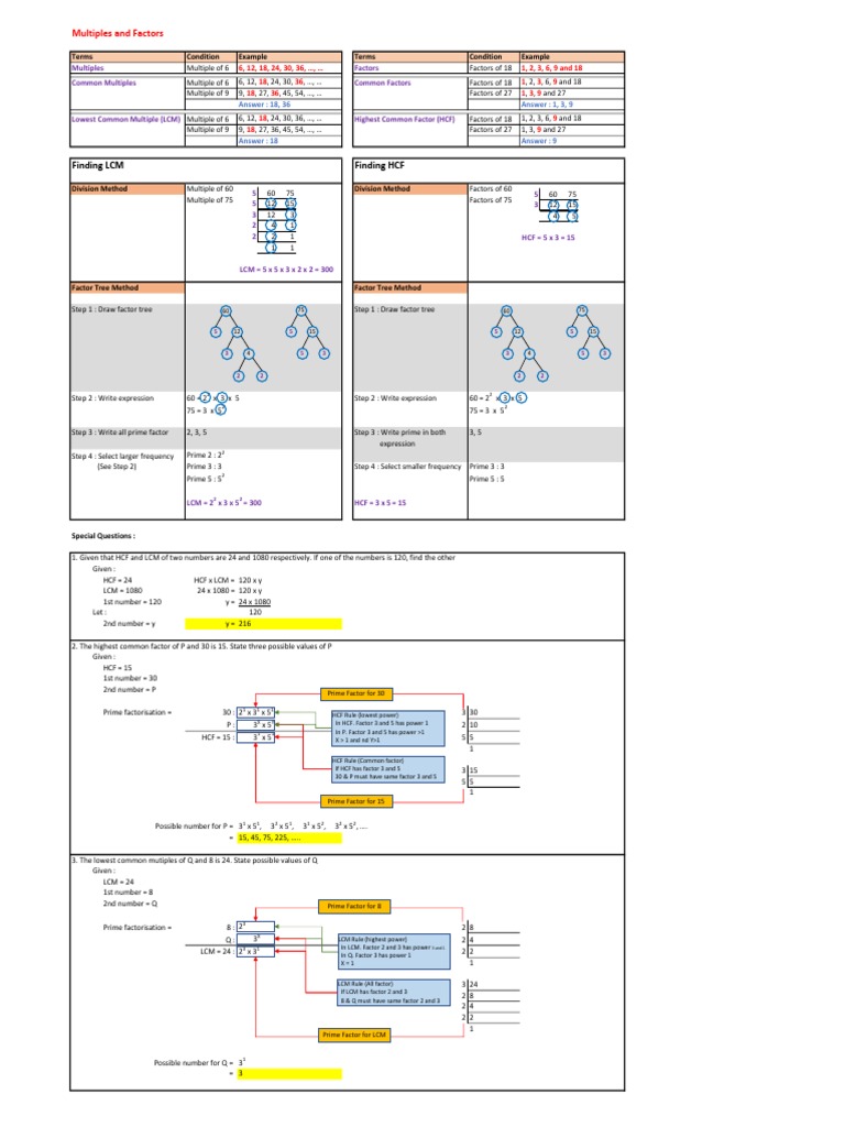 Multiples & Factors Guide | PDF | Discrete Mathematics | Algebra