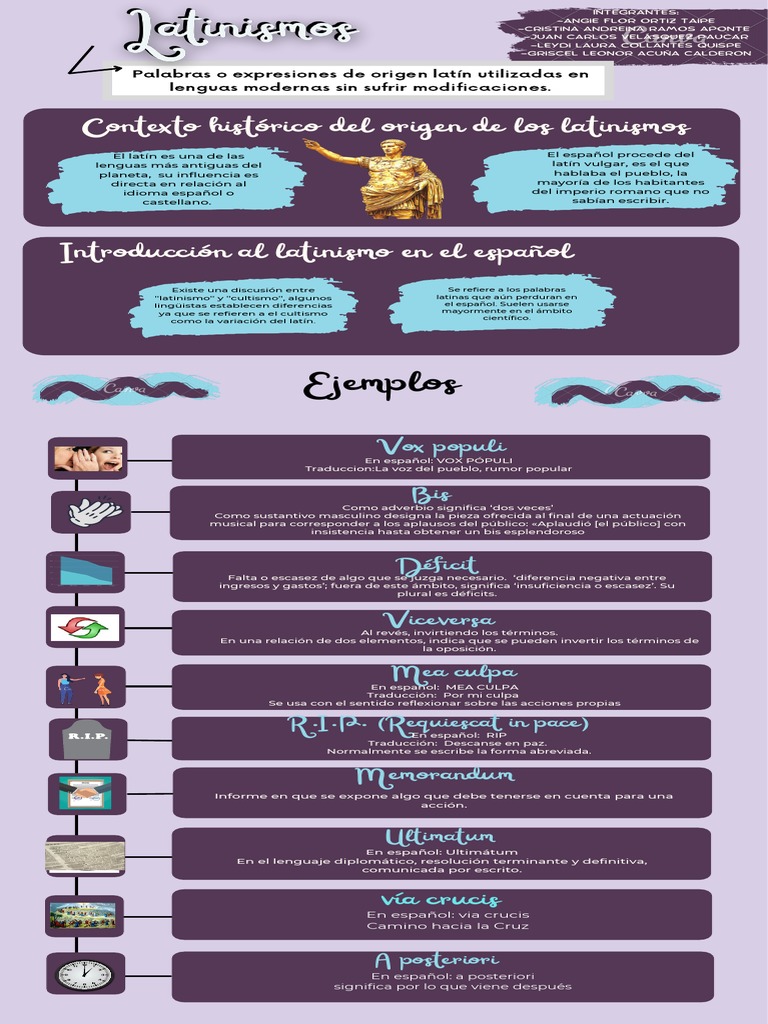 Ejemplos y Definición de Latinismos | PDF | latín | España