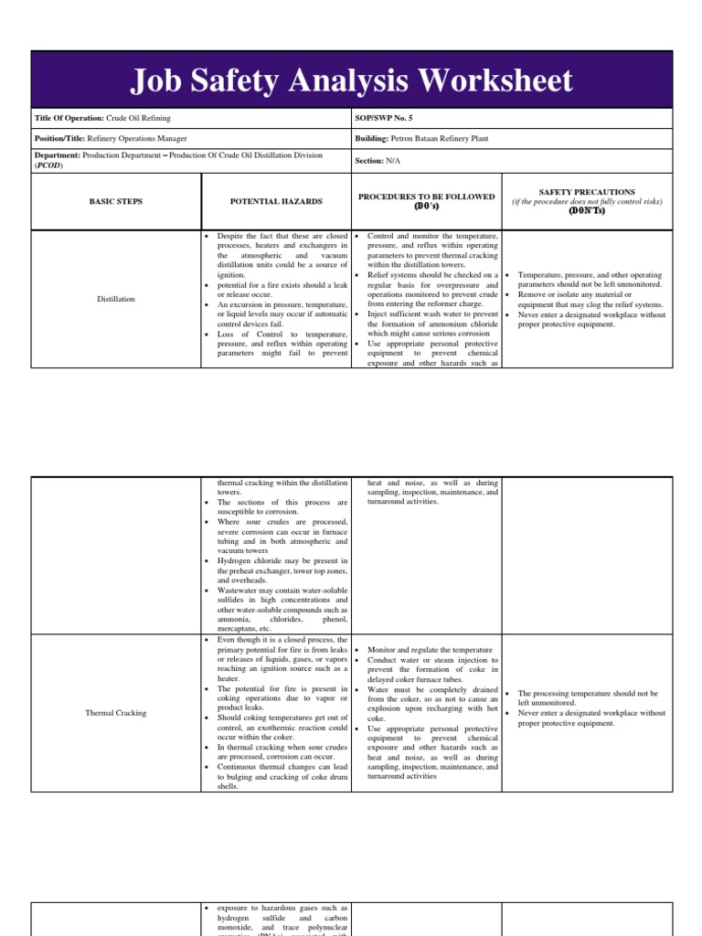 Job Safety Analysis Worksheet (JSA) | PDF | Oil Refinery | Coke (Fuel)