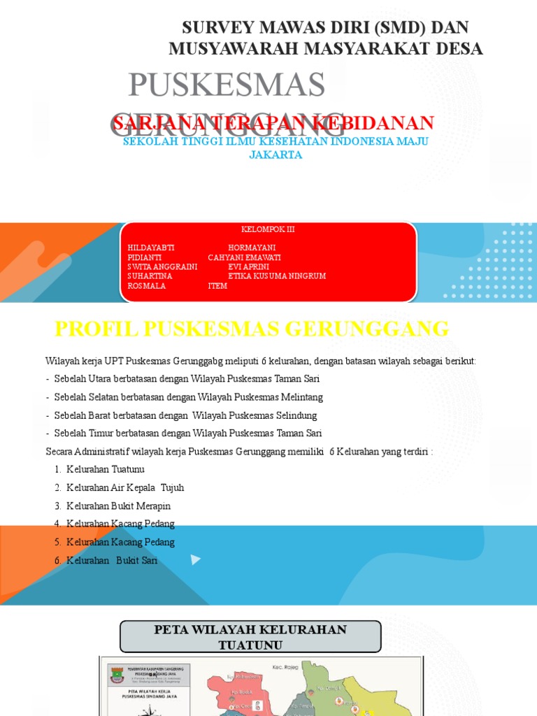Contoh PPT SMD & MMD | PDF