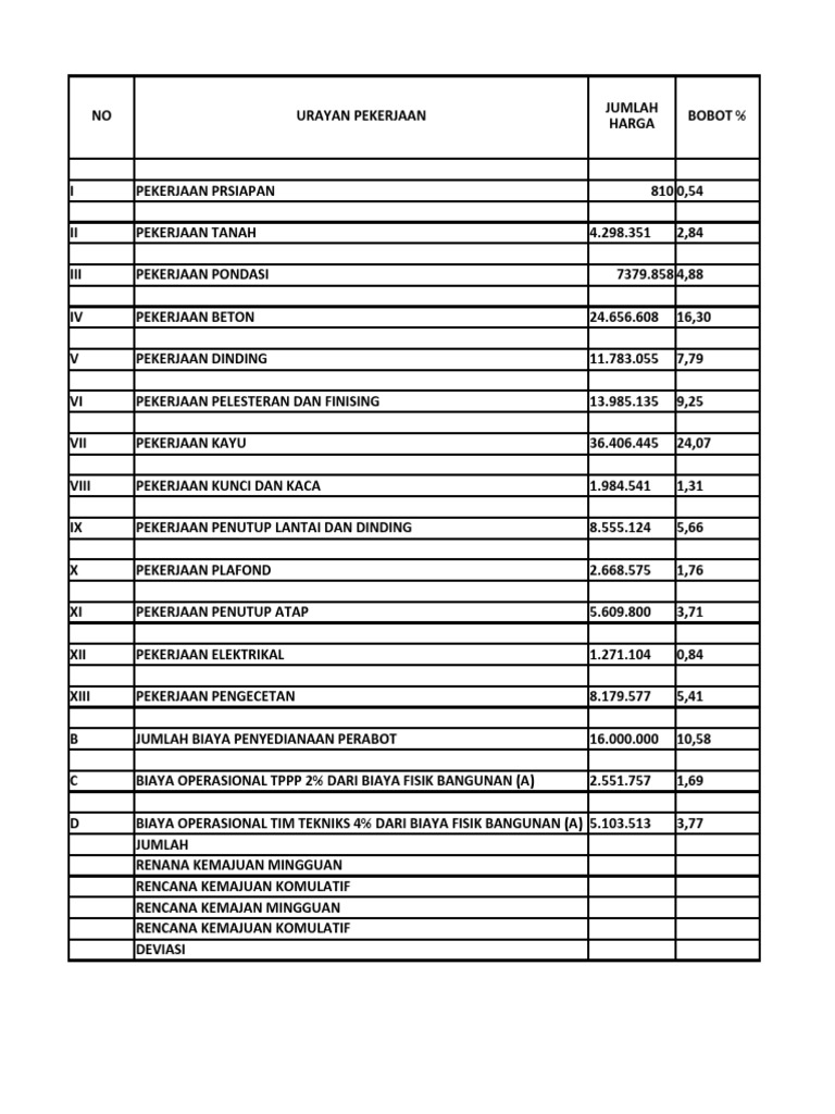 Tabel Data Tugas Apk Komputer | PDF