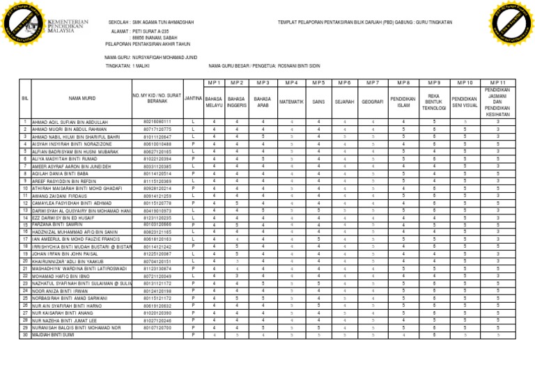 MP1 MP2 MP3 MP4 MP5 MP6 MP7 MP8 MP9 MP 10 MP 11 | PDF