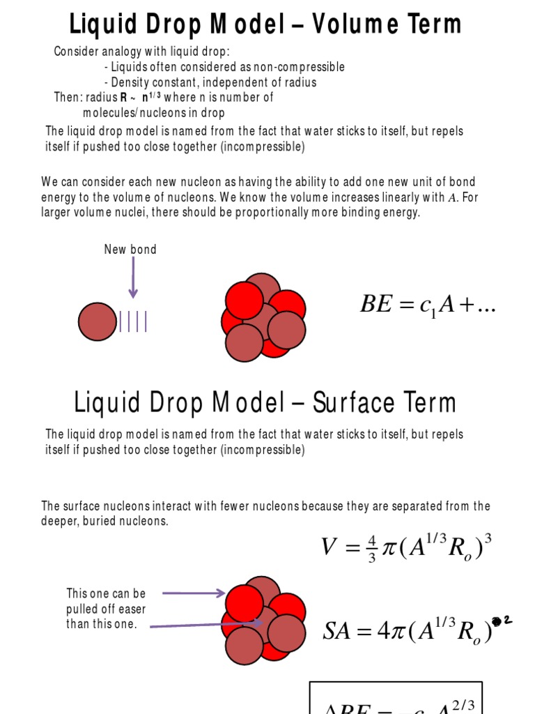 Liquid Drop Model | PDF | Atomic Nucleus | Atomic Physics