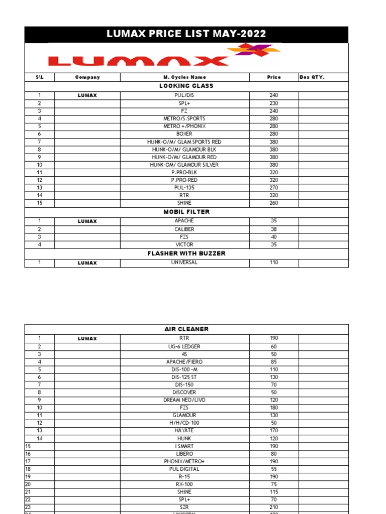 LUMAX Price List May-2022 | PDF