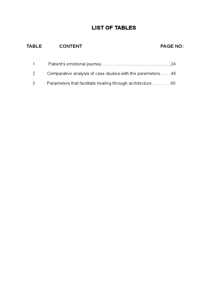 List of Tables | PDF