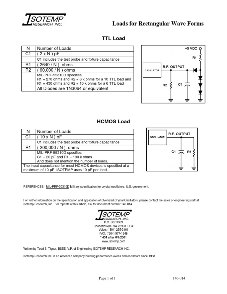 Loads For Rectangular Wave Forms | PDF