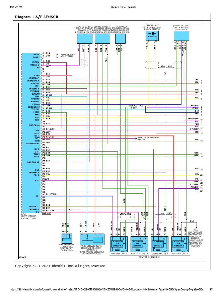 Diagrama Mazda | Download Free PDF | Ignition System | Propulsion