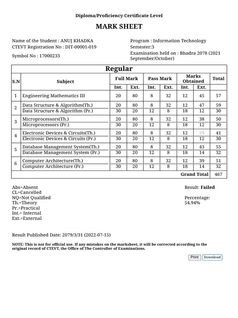 Diploma/Proficiency Certificate Level MARK SHEET for ANUJ KHADKA ...