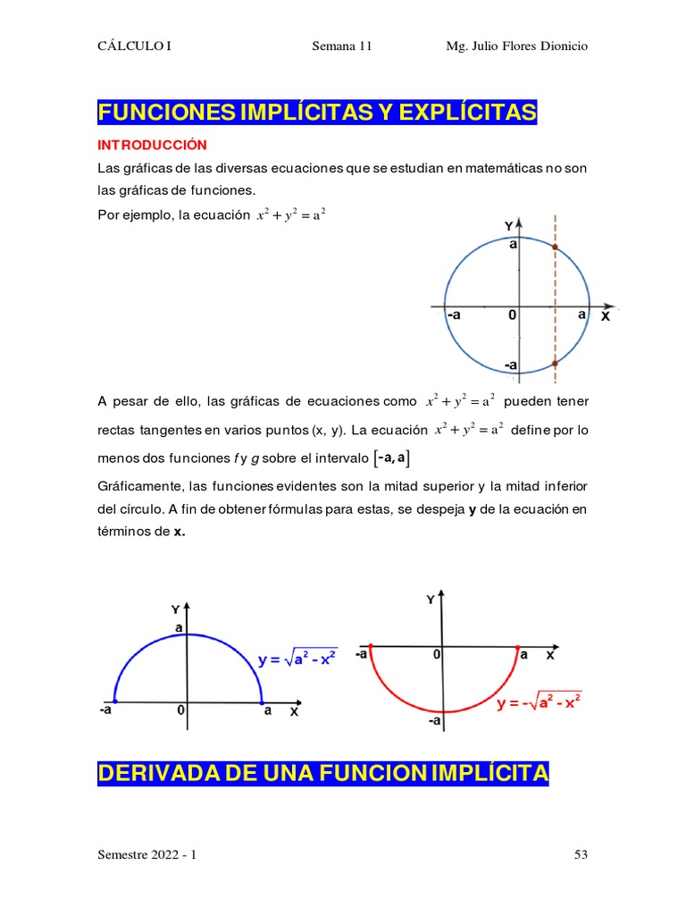 Derivadas de Funciones Implícitas | PDF | Derivado | Ecuaciones