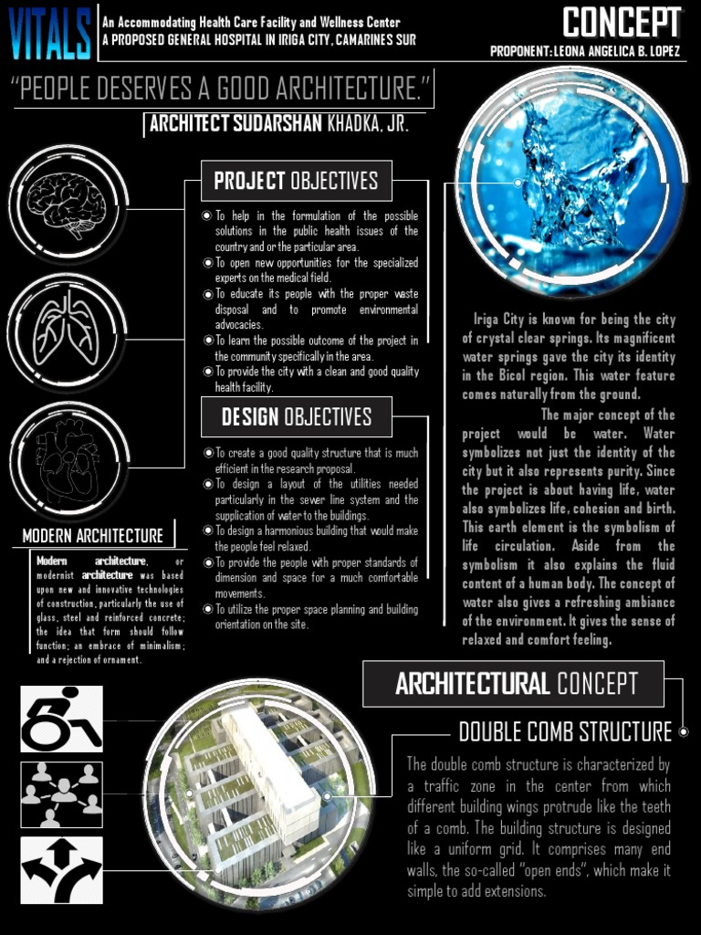 Architect Sudarshan Khadka, JR.: Project Objectives | Download Free PDF ...