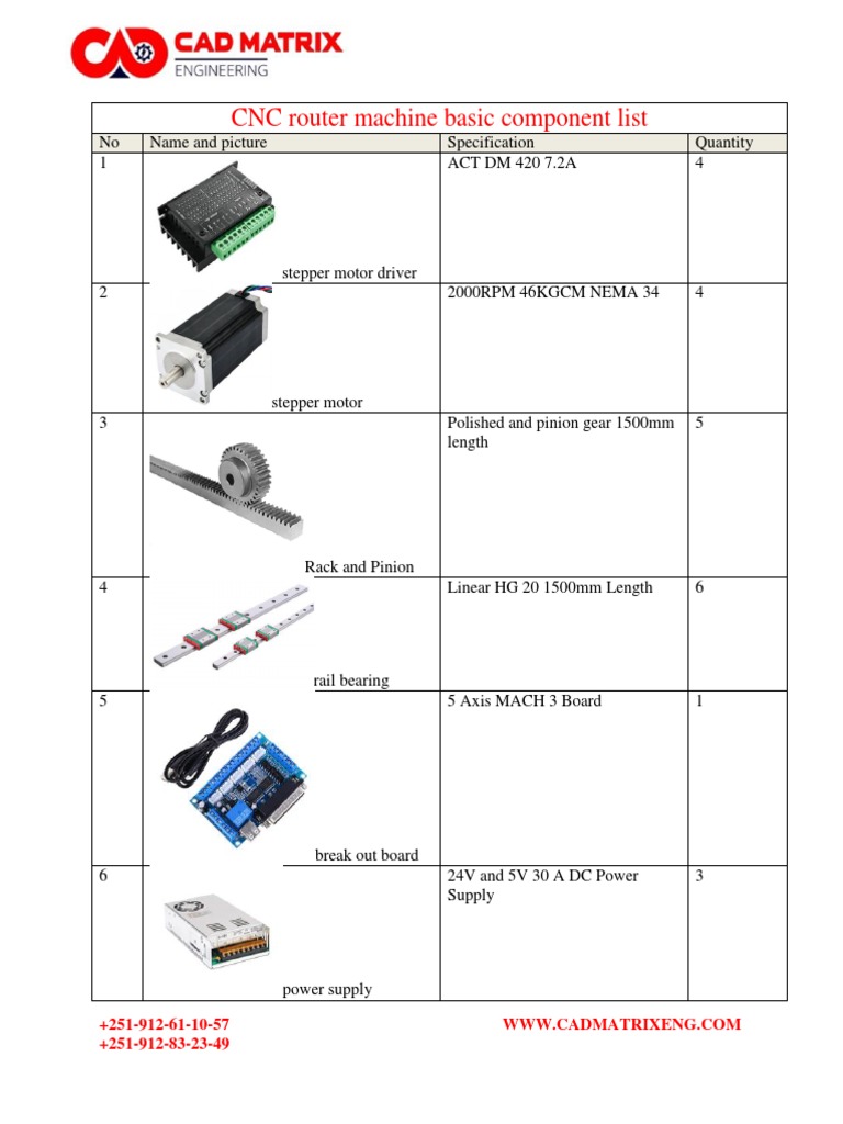 CNC Router Machine Basic Component List | PDF