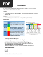 Zones Uno | PDF | Thought | Emotions